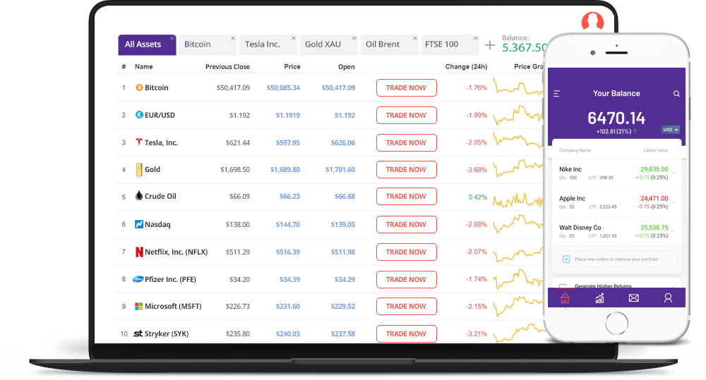 Premiumbitpro - Best Market Conditions | State-of-the-art Platform